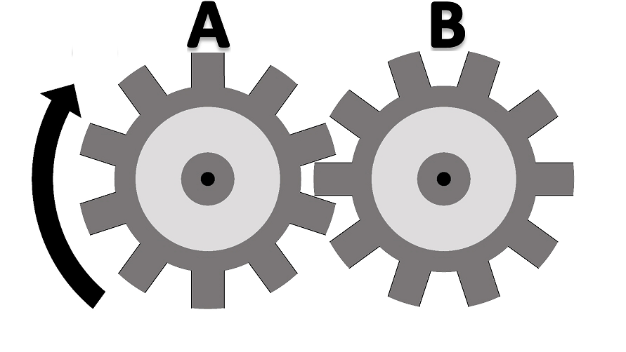 Mechanical Reasoning Sample Questions | Psychometric Solutions and ...